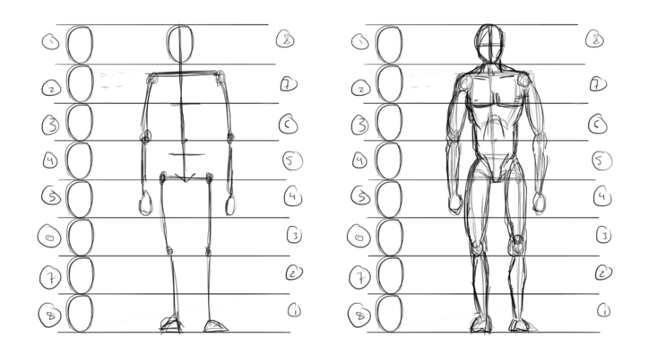 how to draw body heads | Sanat